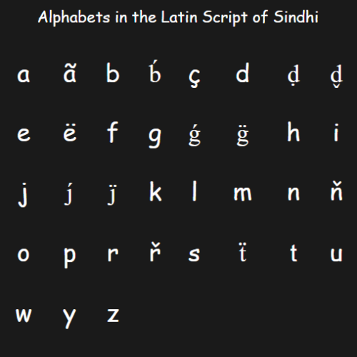 Sindhi - Its Latin Script - And The Way Forward! » Hard Hour